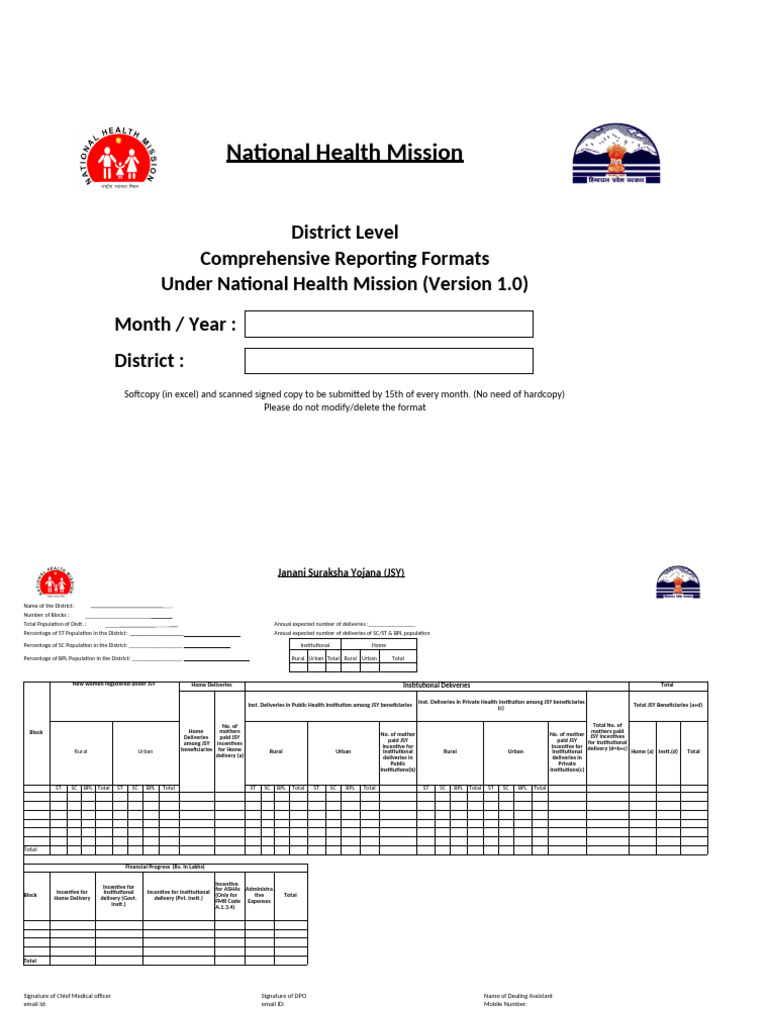 Revised Comprehensive Formats | PDF