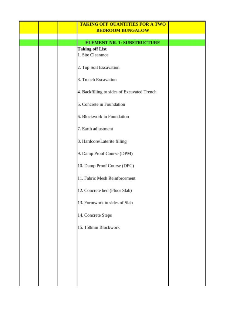 Taking Off and BOQ Excel Workbook FINALIZE | PDF