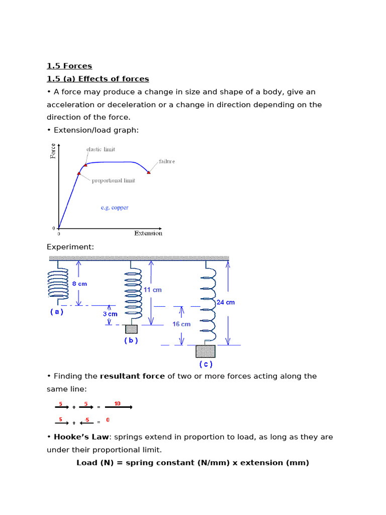 Notes On Hookes Law and Moments | PDF