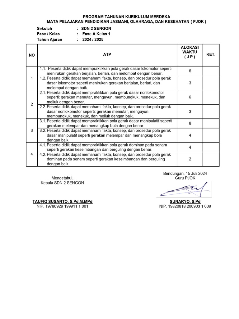 11 - Prota Pjok - SD I - SMT 1 - 2024 | PDF