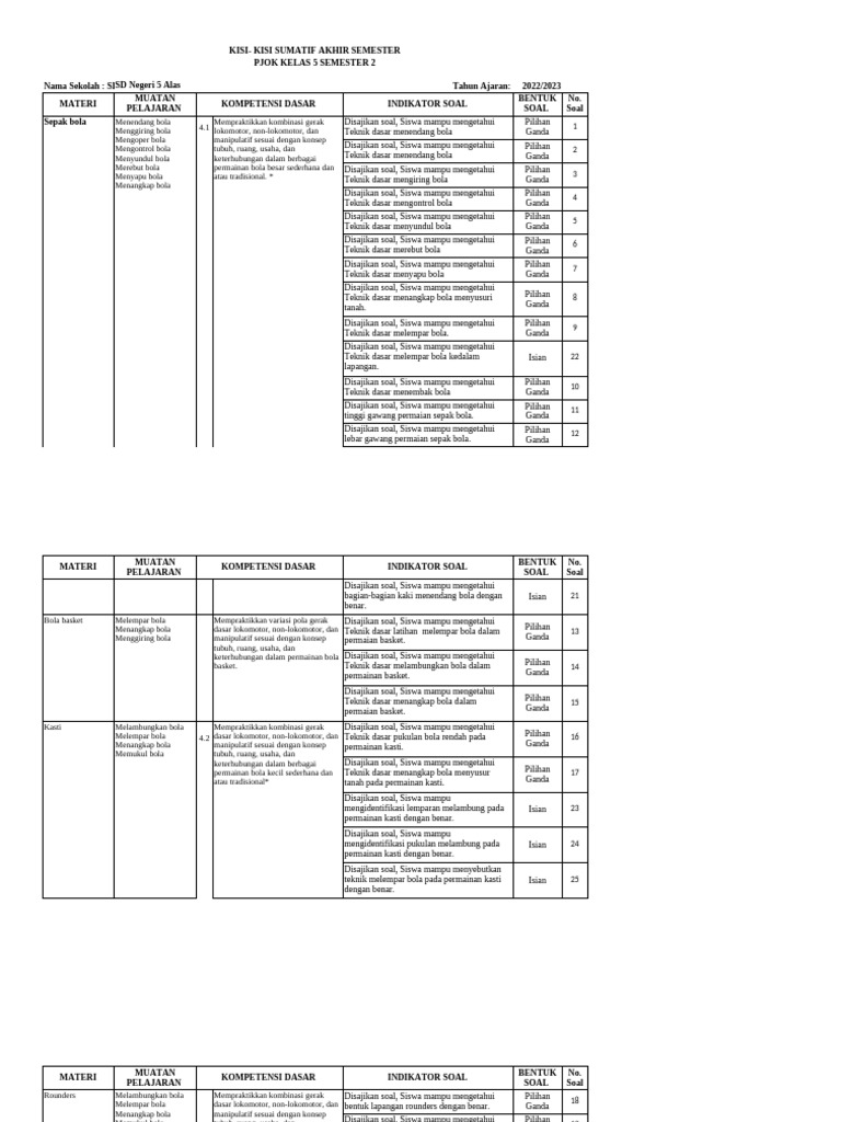 Kisi2 Pas Pjok KLS 5 S-2 | PDF