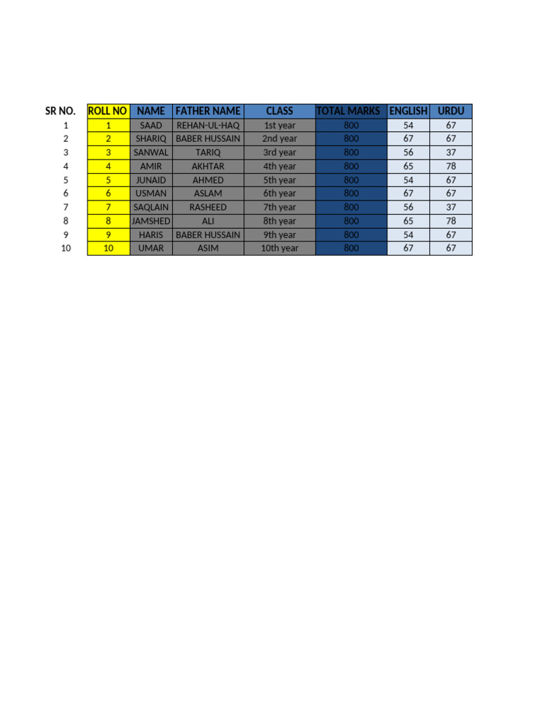 Result Card | PDF