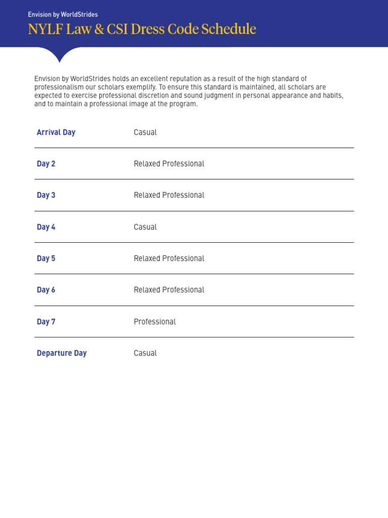 Dress Code - Packing Checklist 3 | PDF