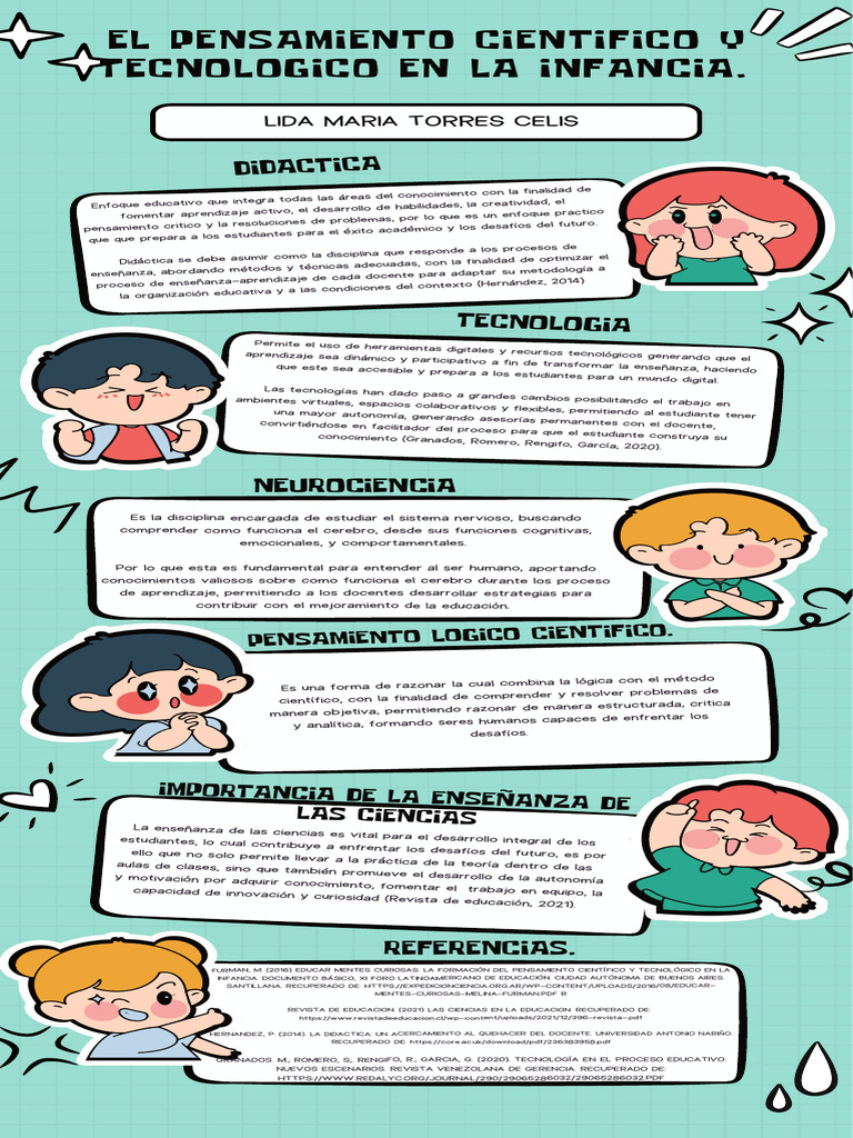 MURAL DIGITAL. EL PENSAMIENTO CIENTIFICO Y TECNOLOGICO EN LA INFANCIA ...