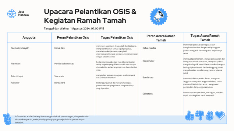 Tugas Informatika Kelompok 6 PDF | PDF