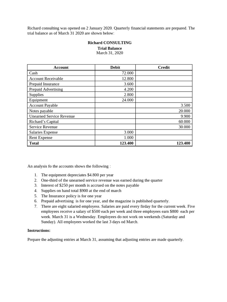 Soal Latihan Chapter 3 Adjusting Entries | PDF