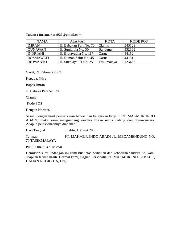 Proposal Yayasan Winaya Bangsa LT-3 Marissa | PDF