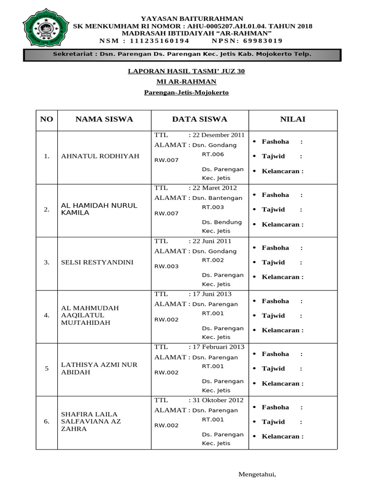 MI Ar-Rahman Juz 30 Report | PDF