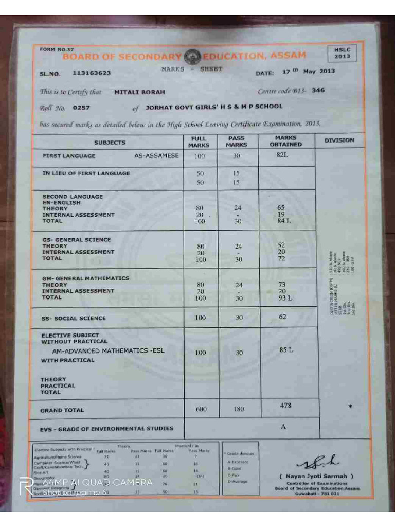 HSLC Marksheet PDF | PDF