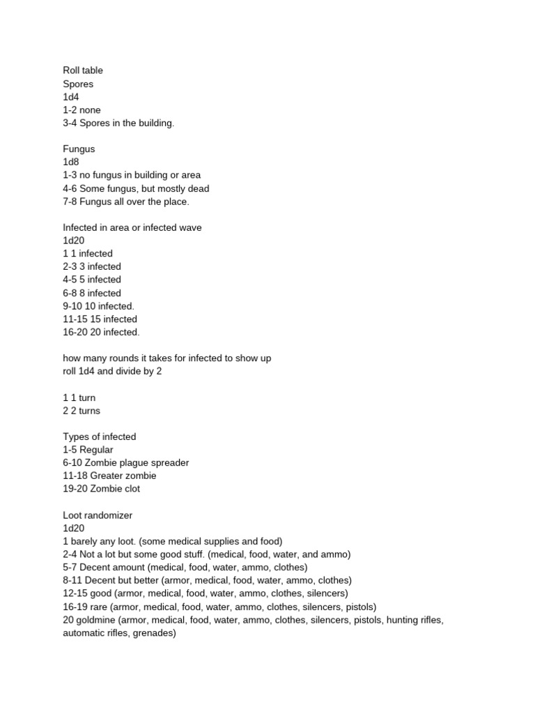 DM Roll Tables | PDF