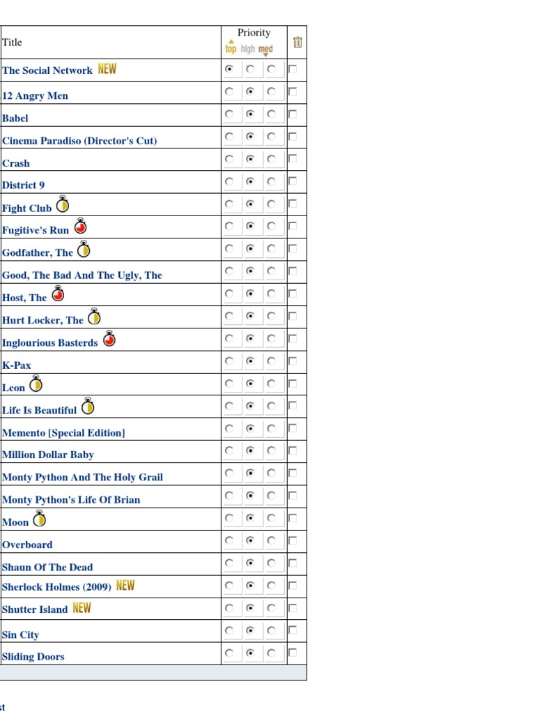Top Movies List and Links | PDF