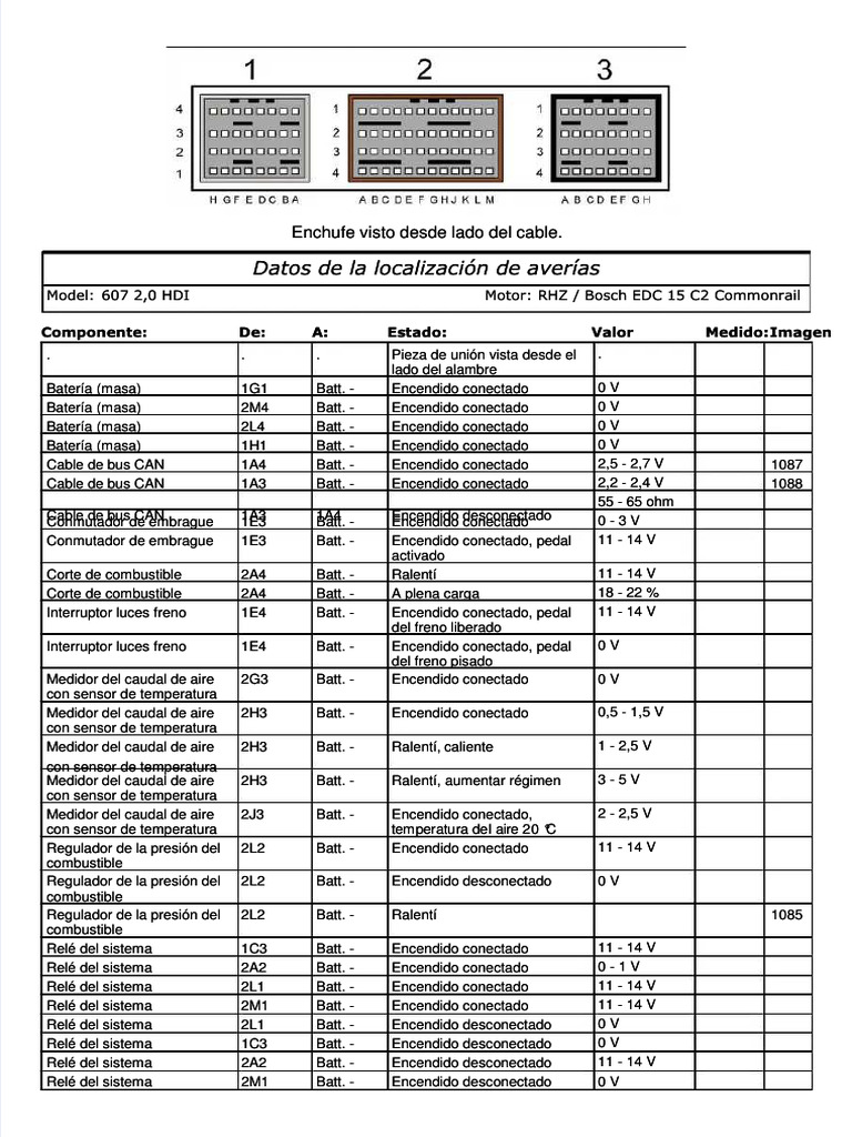 PDF Edc15c2 IV - Compress | PDF