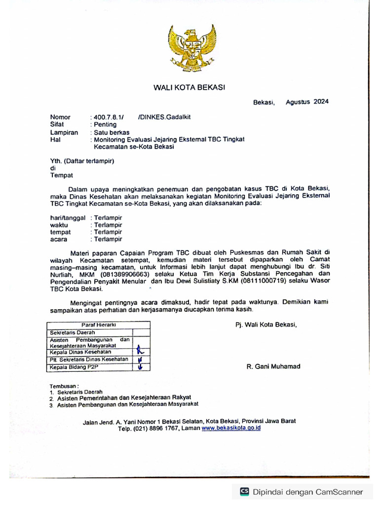 Undangan Monitoring Evaluasi Jejaring Eksternal TBC Tingkat Kecamatan ...