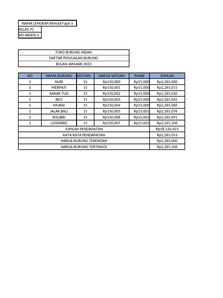 Ahmad Fajar.s Tugas Excel 7c | PDF