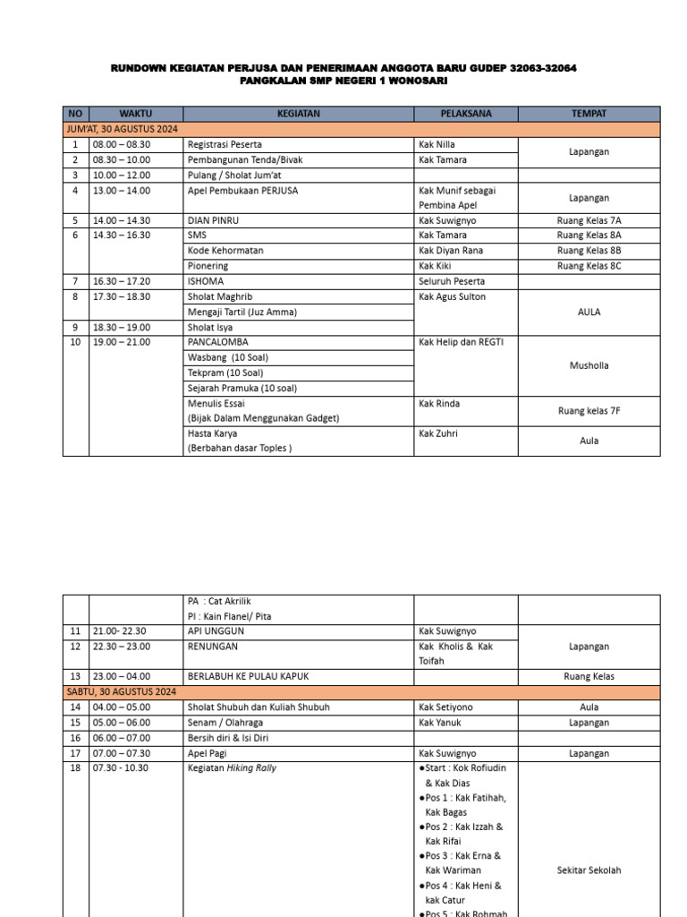 Rundown Kegiatan Perjusa 2024 | PDF