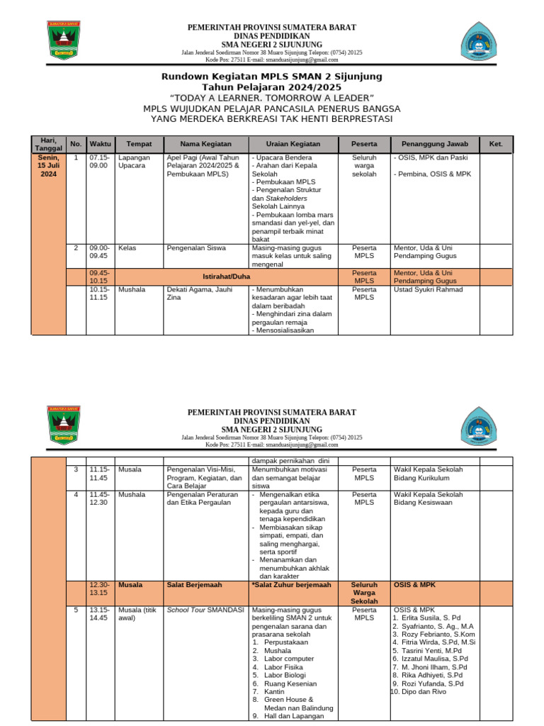 Rundown MPLS 2024-2025 | PDF