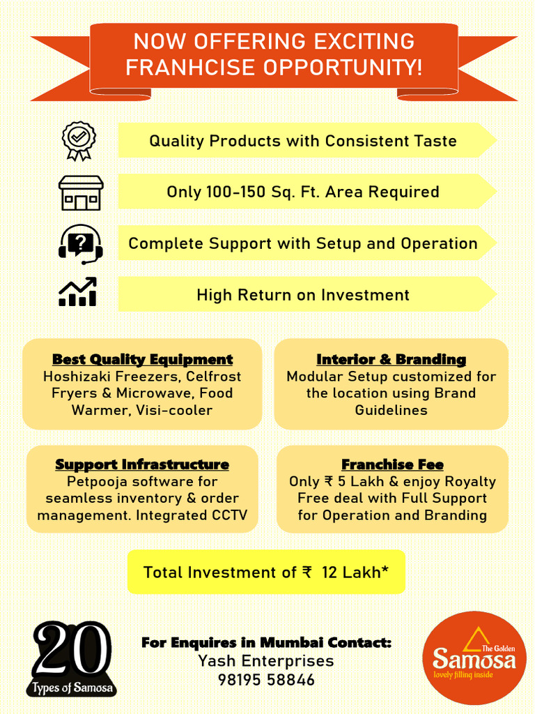 TGS Franchise Offer | PDF