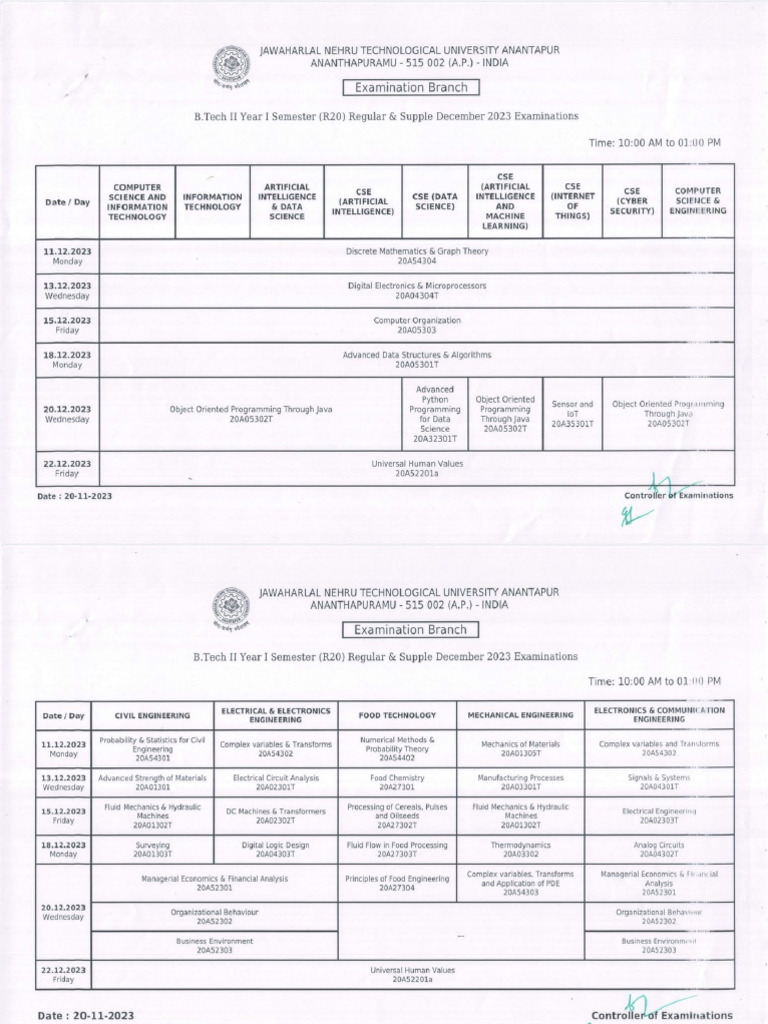 Time Table For B.Tech II I R20 Dec 2023 Exams | PDF
