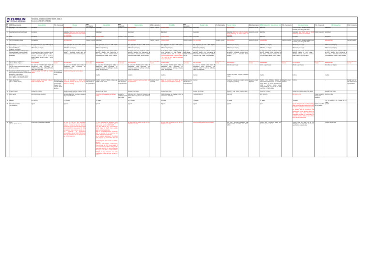 Technical Comparative - Sheet 1 of 2 | PDF
