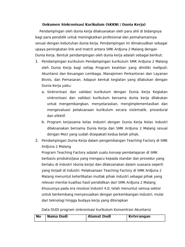 Sinkronisasi Kurikulum SMK dan DUDI | PDF