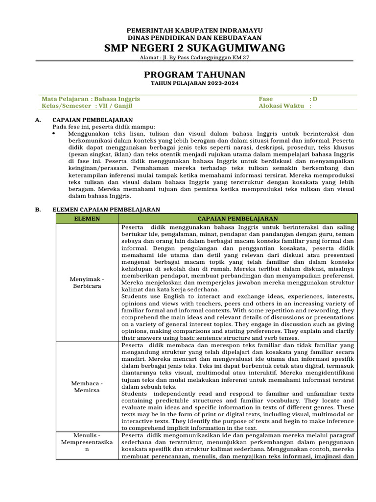 Program Tahunan | PDF