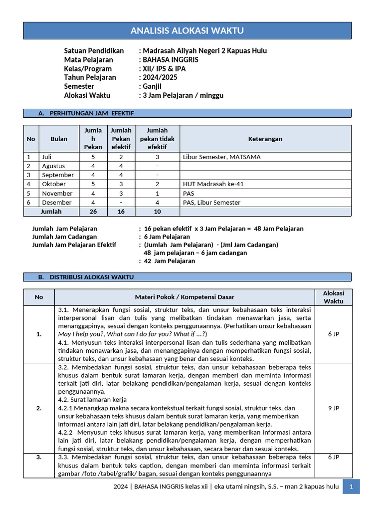 Analisis Alokasi Waktu, Prota, Prosem Kelas XII | PDF