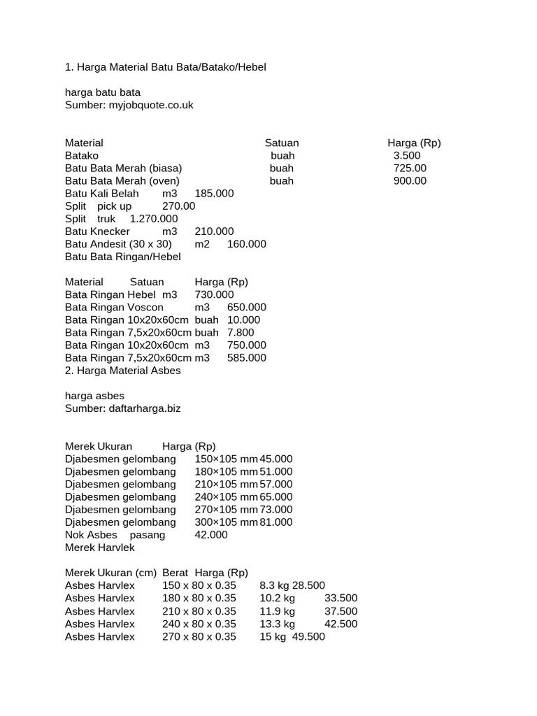 Survei Harga Material | PDF