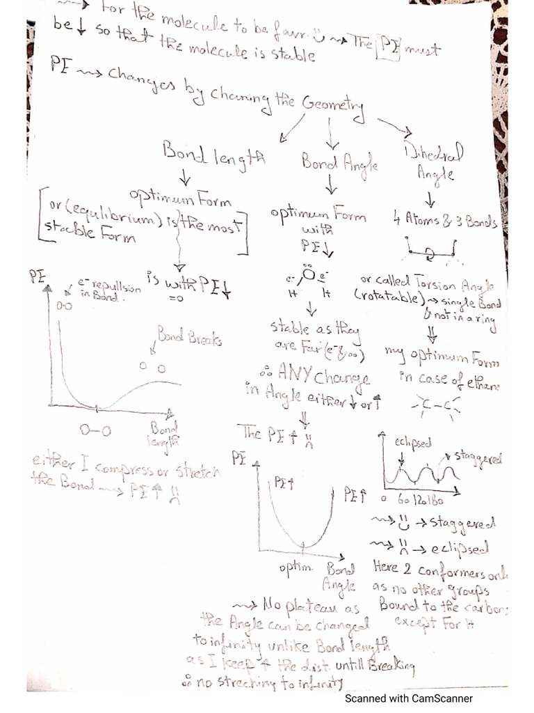 Before Midterm Revison | PDF