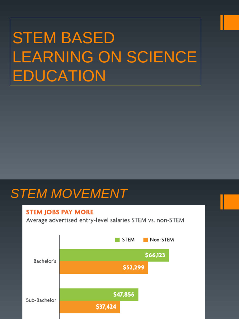 Stem Based Learning On Science Education Pdf