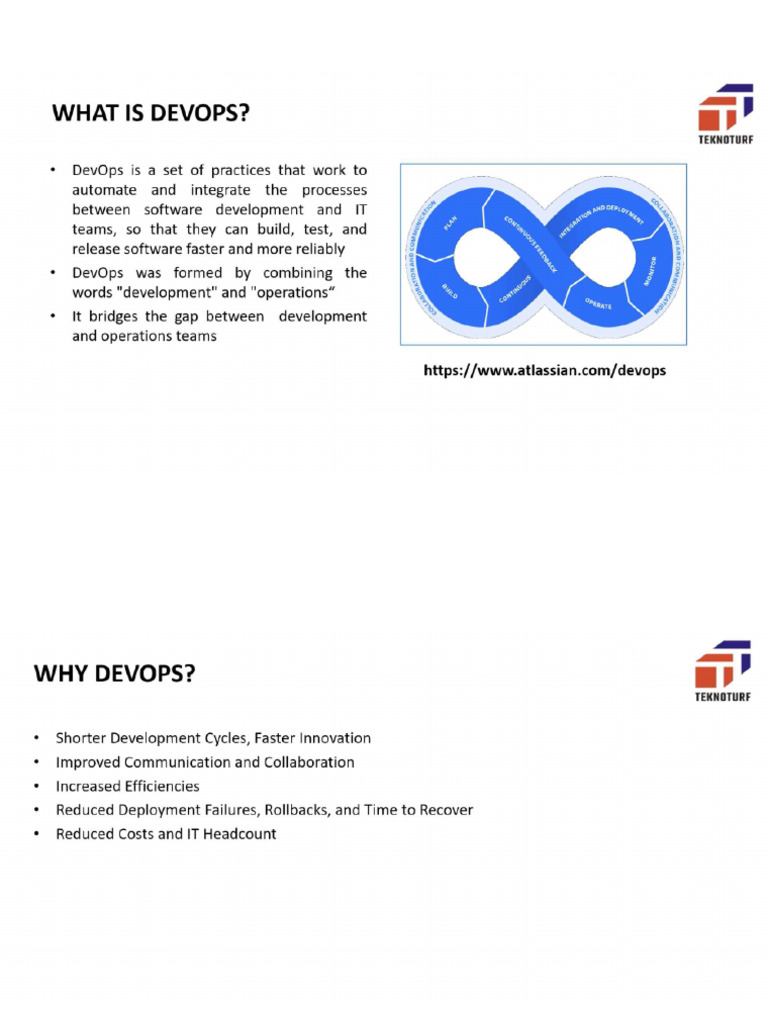 DEVSECOPs Part1 | PDF