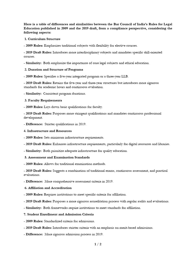 A Brief Comparison Between BCI Rules On Legal Education 2009 and 2019 | PDF | Legal Education ...