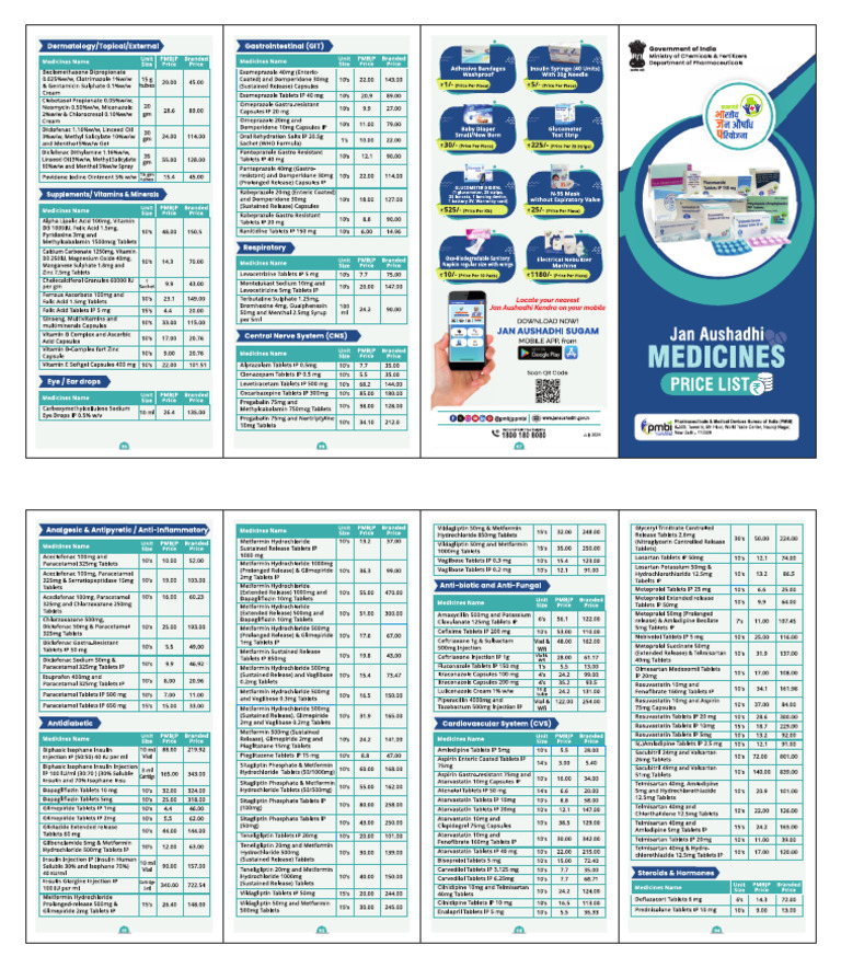 Pmbi Medicines Brochure - 14082024 | PDF