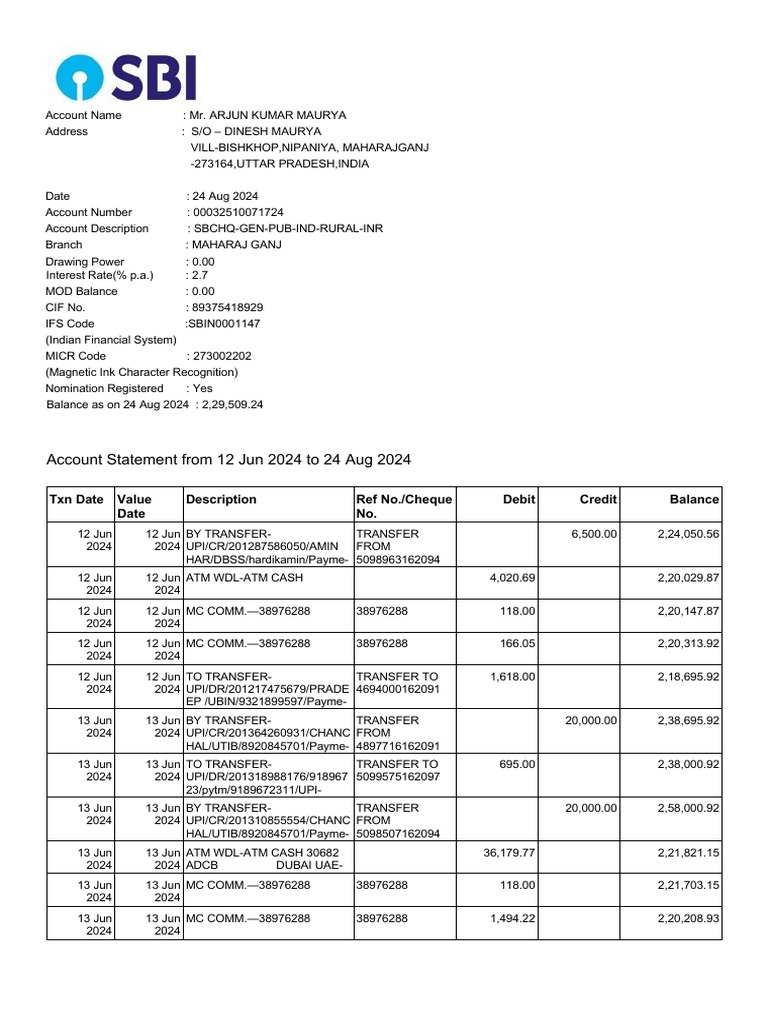 Account Statement From 12 Jun 2024 To 24 Aug 2024 | PDF