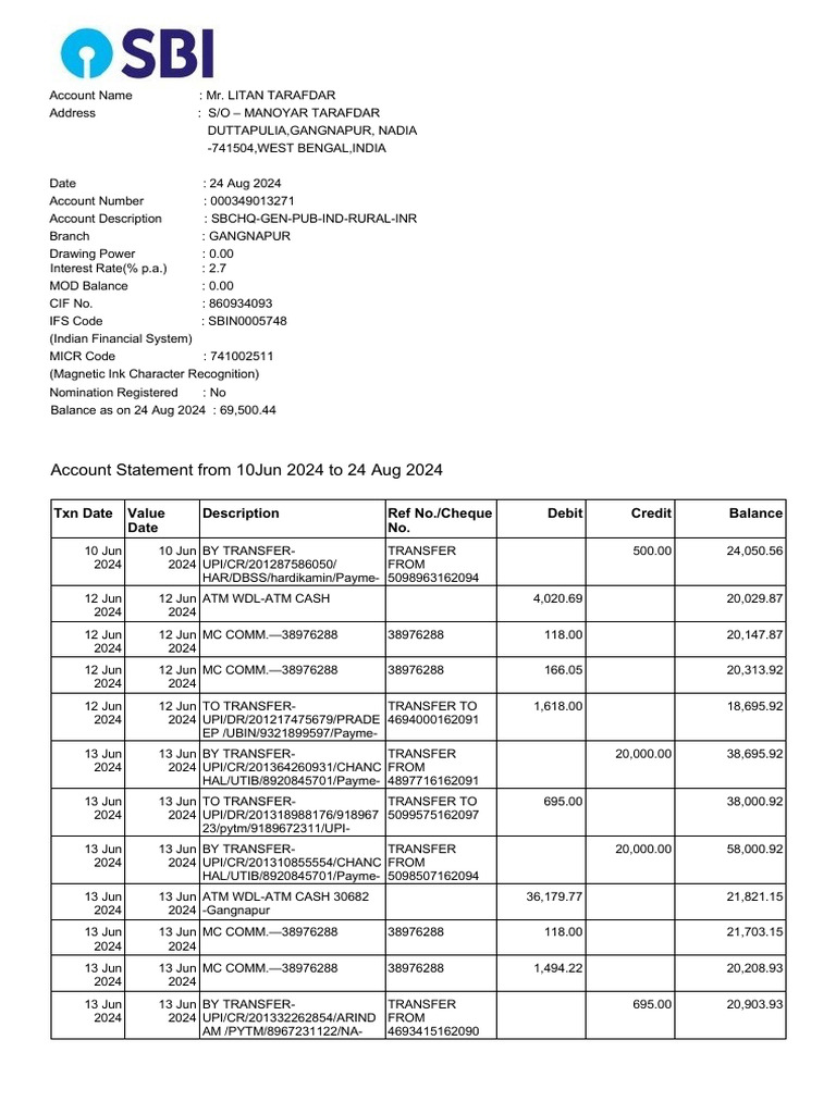 LR SBI | PDF