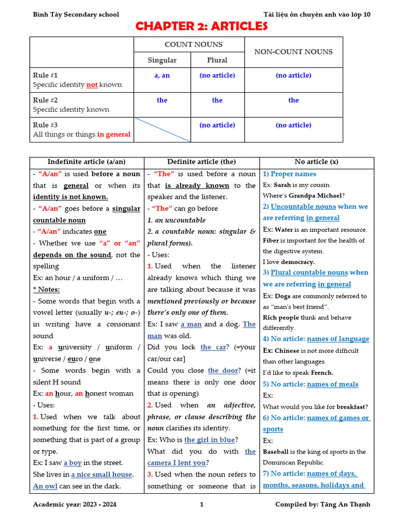 Chapter 2 - Articles | PDF