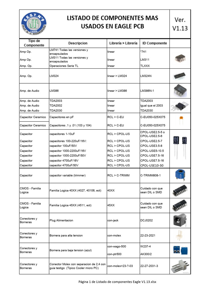 Lista de Componentes | PDF