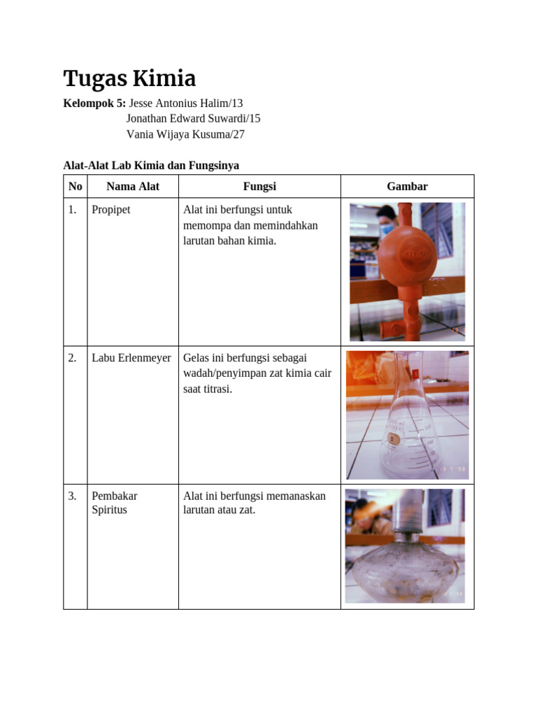 Alat-Alat Lab Kimia Dan Fungsinya (Tabel) | PDF