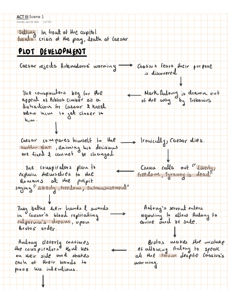 ACT 3 Scene 1 Julius Caesar Notes | PDF