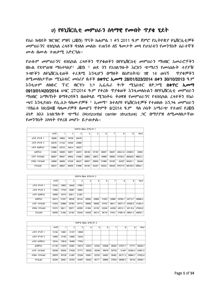 Lecturers Claims and Questions | PDF
