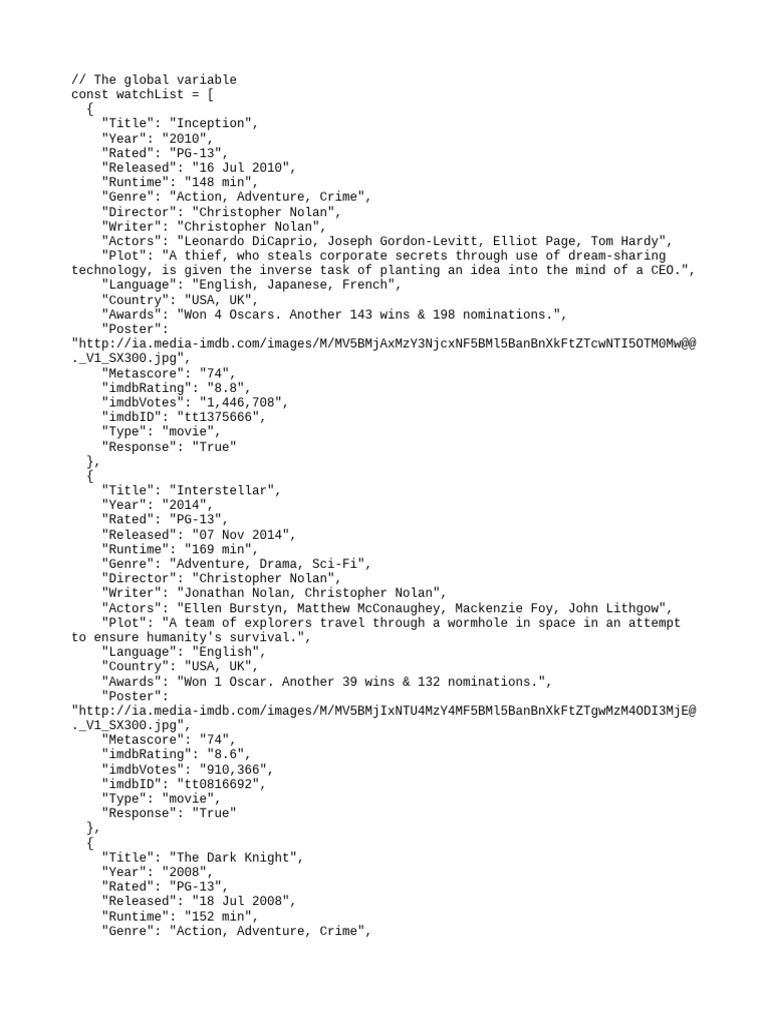 Use The Map Method To Extract Data From An Array | PDF