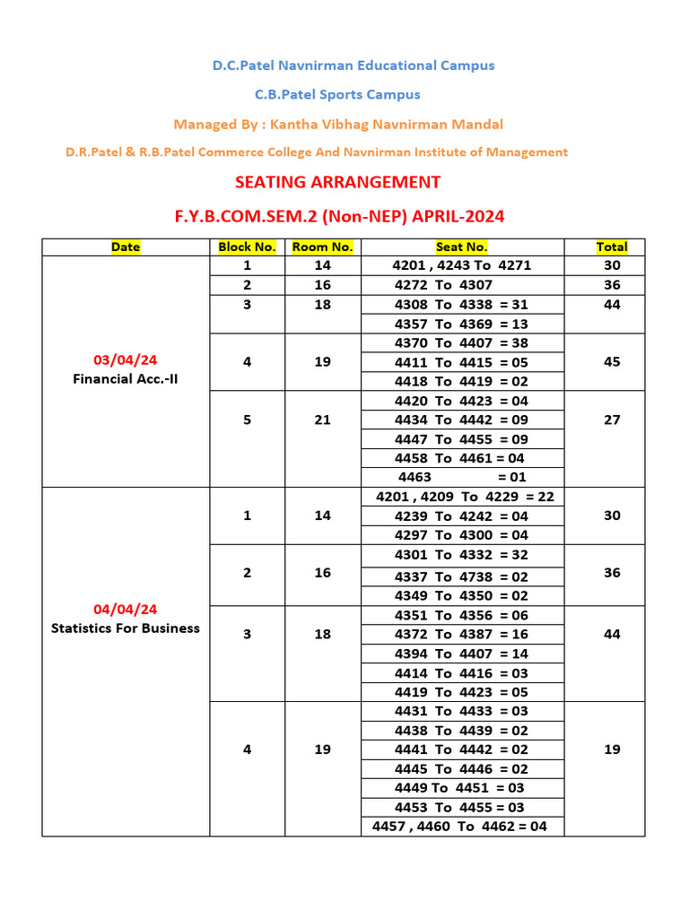 Seating Arrangement FYSem 2 | PDF