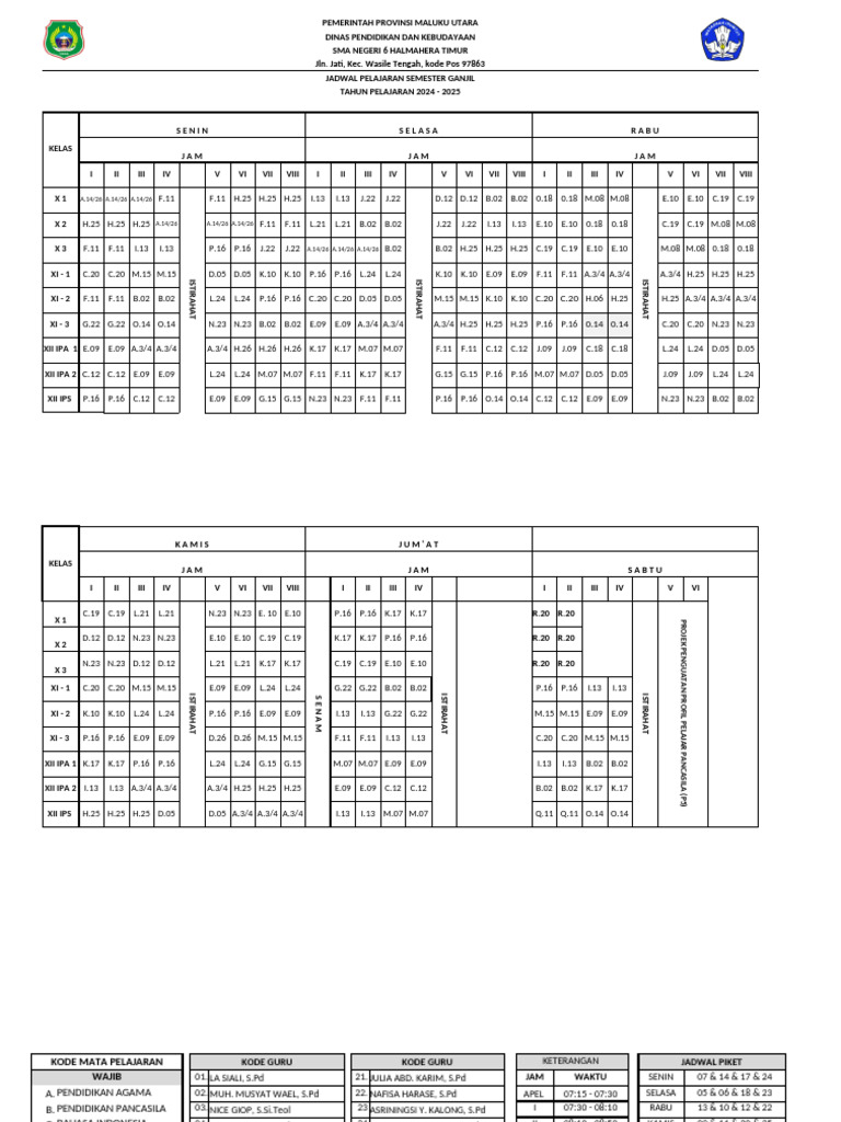 Jadwal Sem Ganjil 2024-2025 | PDF
