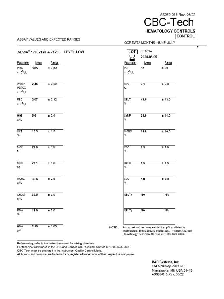 CBC-Tech: Control | PDF