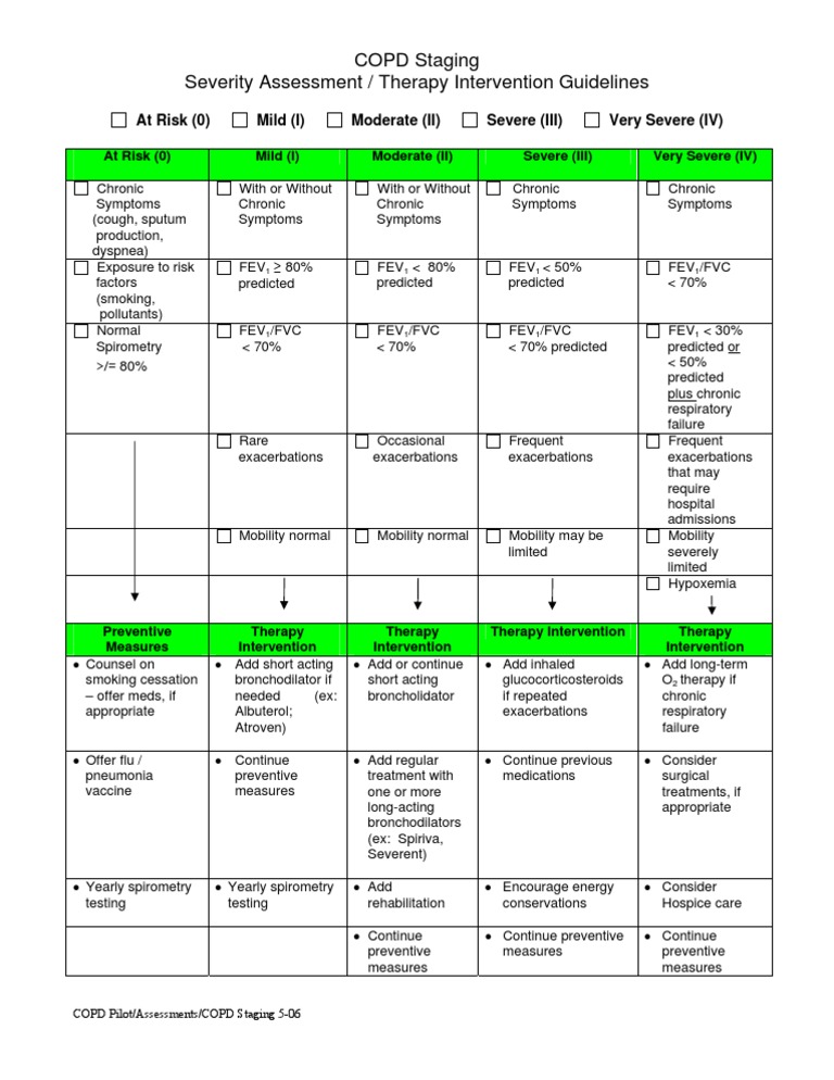COPD Staging and Treatment Guidelines | PDF | Self-Improvement