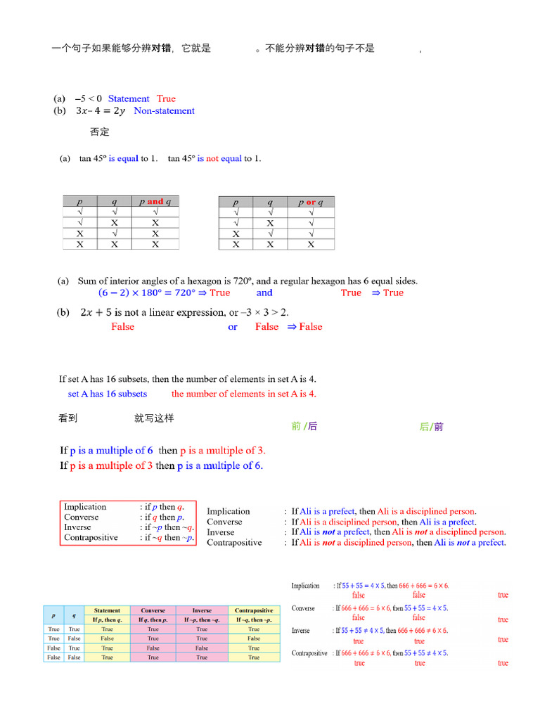 Notes Chapter 3 Logical Reasoning | PDF