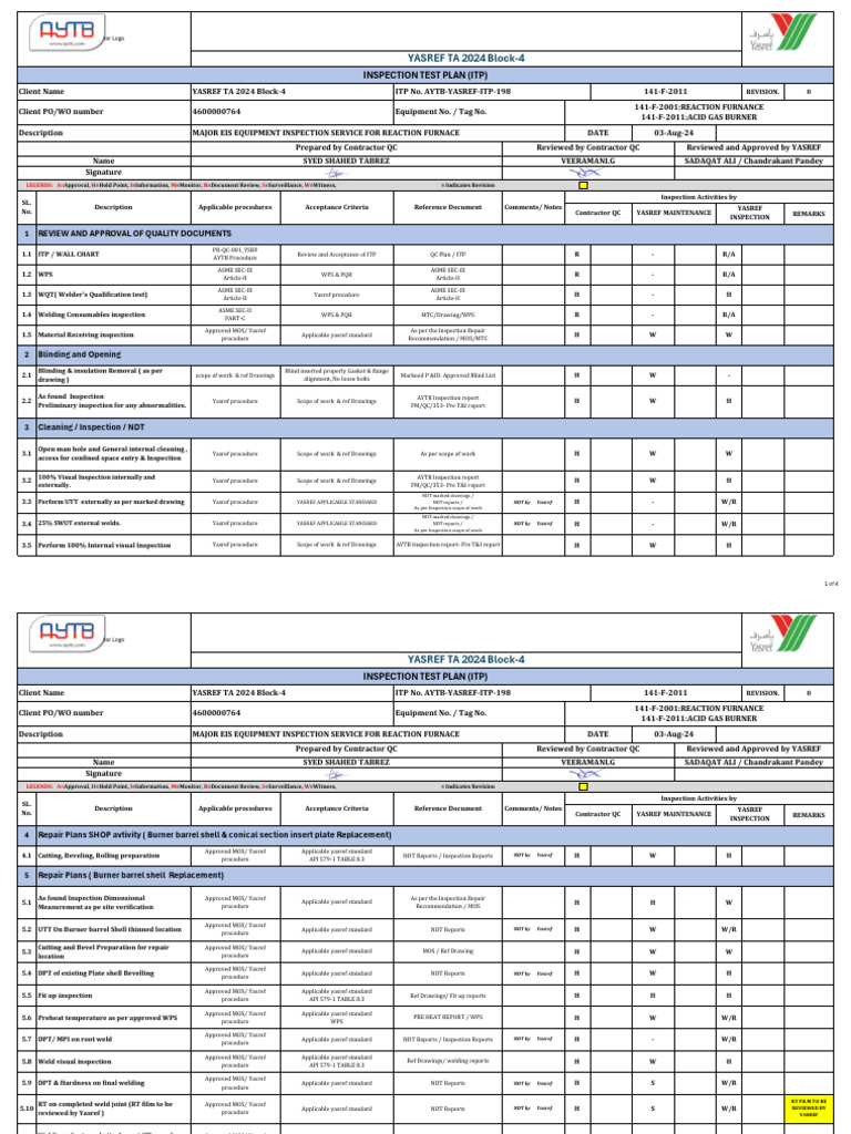 Aytb-Yasref-Itp-198 141-F-2001 | PDF