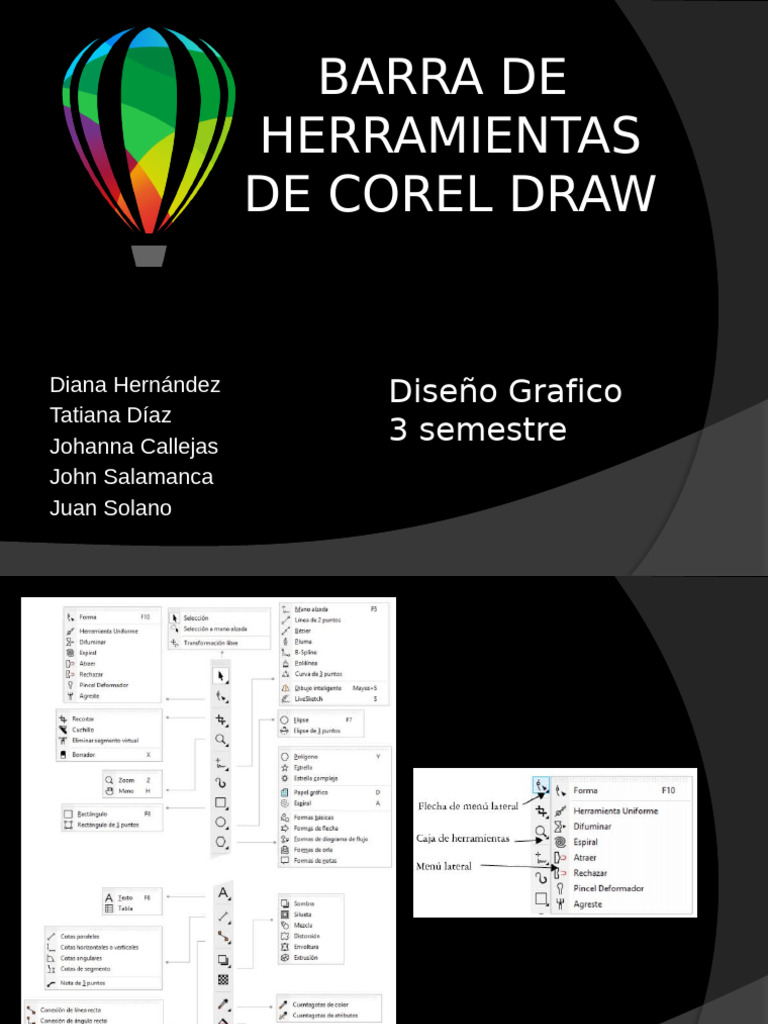 Herramientas Corel Draw | PDF Herramientas Corel Draw | PDF
