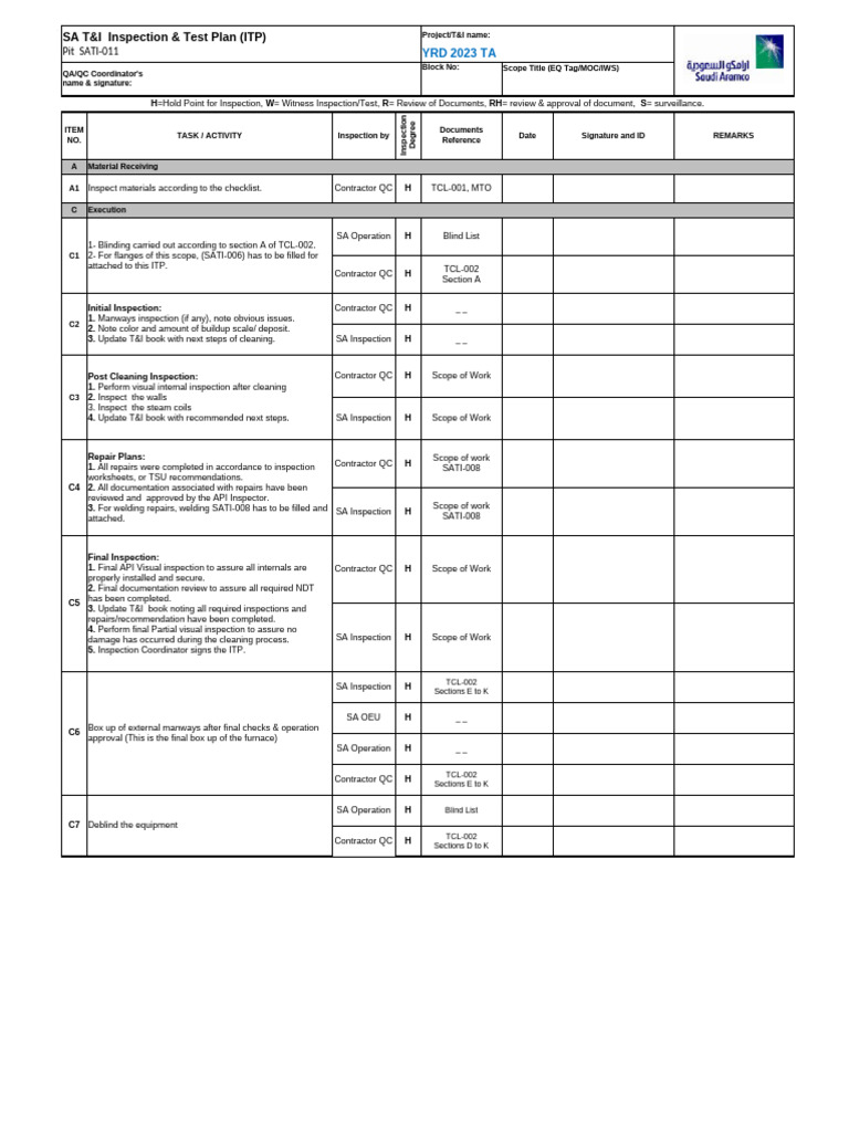 Sati-011 Pit Itp | PDF