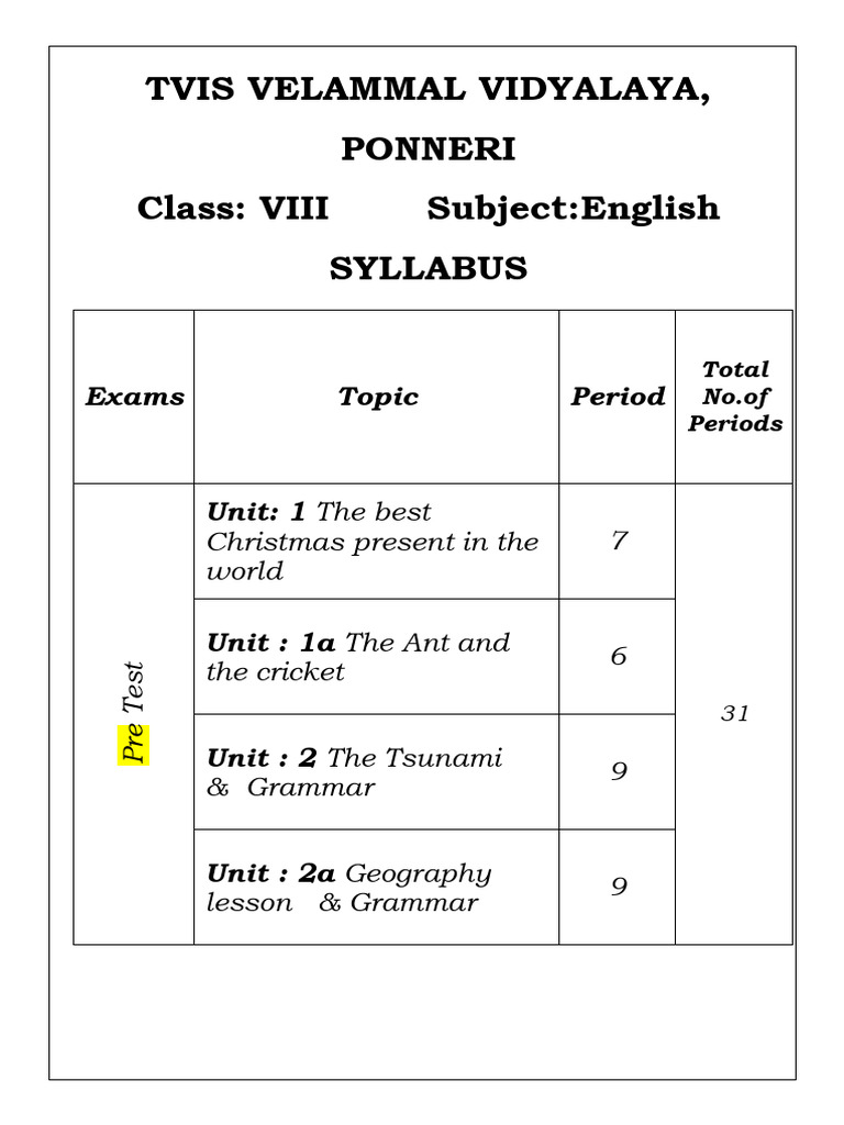 8th Pre Test English Log | PDF