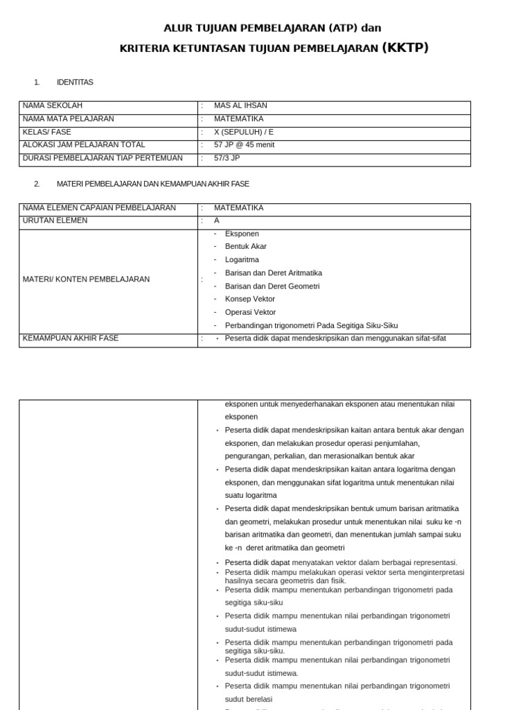 ATP Dan KKTP Mapel Matematika Kelas X 1 | PDF | Sains & Matematika